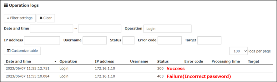 Introducing the Function of EXPRESSCLUSTER: Function to Display ...