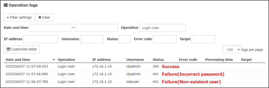 Introducing the Function of EXPRESSCLUSTER: Function to Display ...