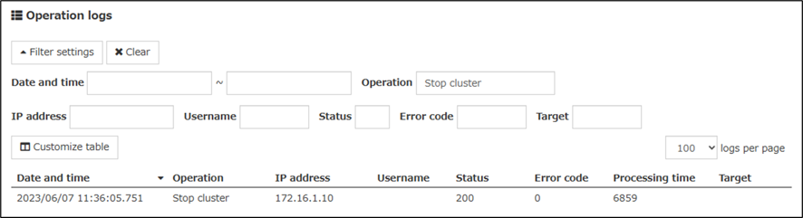 Introducing the Function of EXPRESSCLUSTER: Function to Display ...