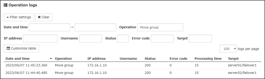 Introducing the Function of EXPRESSCLUSTER: Function to Display ...