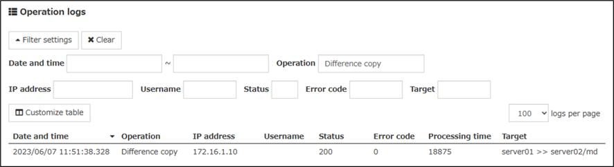 Introducing the Function of EXPRESSCLUSTER: Function to Display ...