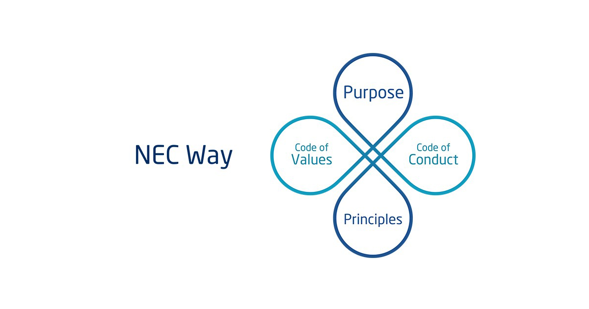 NEC revises "the NEC Way": Press Releases | NEC