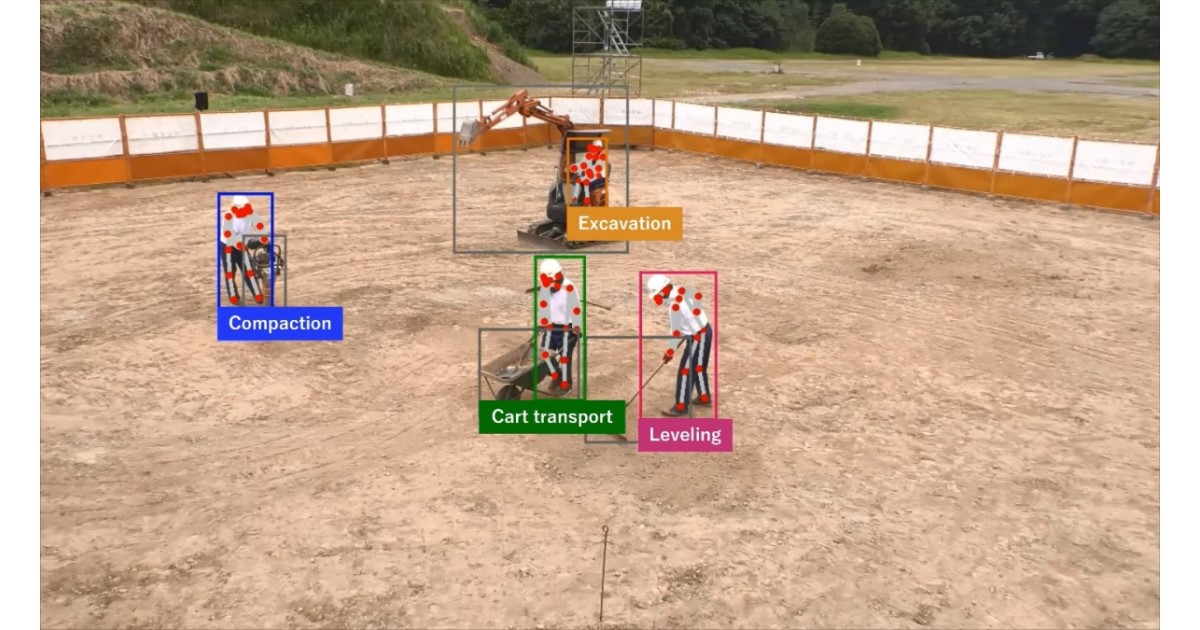 NEC develops image recognition technology to digitalize a wide variety ...