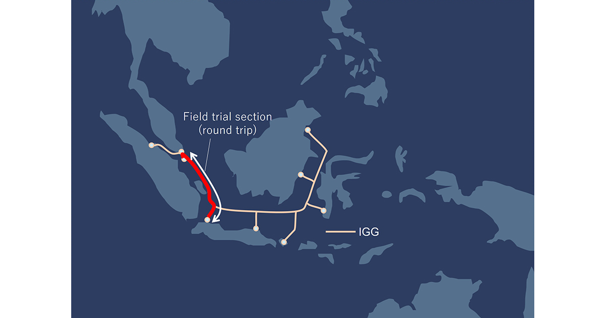NEC sets record for 800 Gbps long-distance transmission over an optical ...
